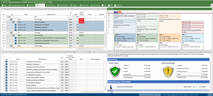 Maximalabtaktung mit TiCon - MTM ASSOCIATION e. V.